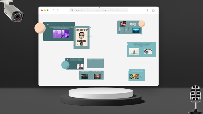 eng hsc 1984 by Noopur Patel on Prezi