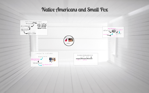 small pox and native americans by jose perez on Prezi