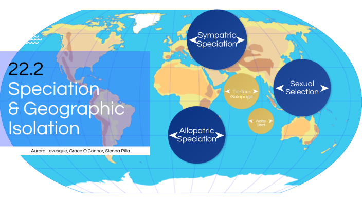 Speciation & Geographic Isolation by Sienna Pilla on Prezi