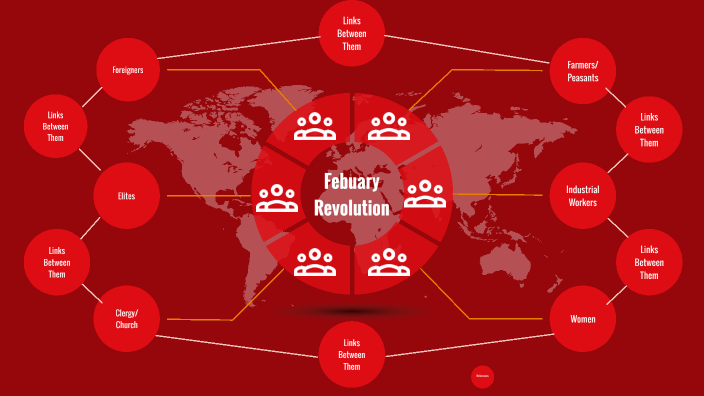 Hexagon Task Russian Revolution by Oliver Hannaford on Prezi