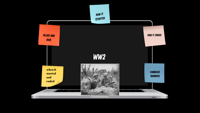 WW2 by 6P TDJS on Prezi