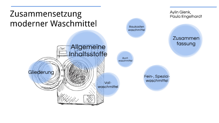 Zusammensetzung moderner Waschmittel by Paula Engelhardt on Prezi