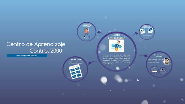 Centro de Aprendizaje by Estrategia Empresarial on Prezi