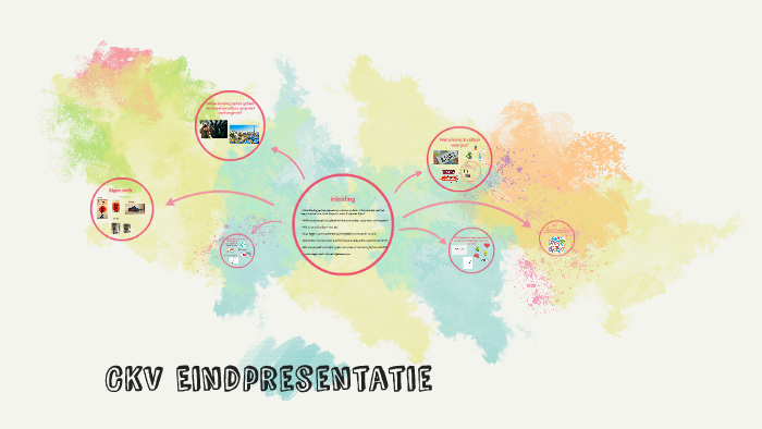 CKV Eindpresentatie by floor munnik on Prezi