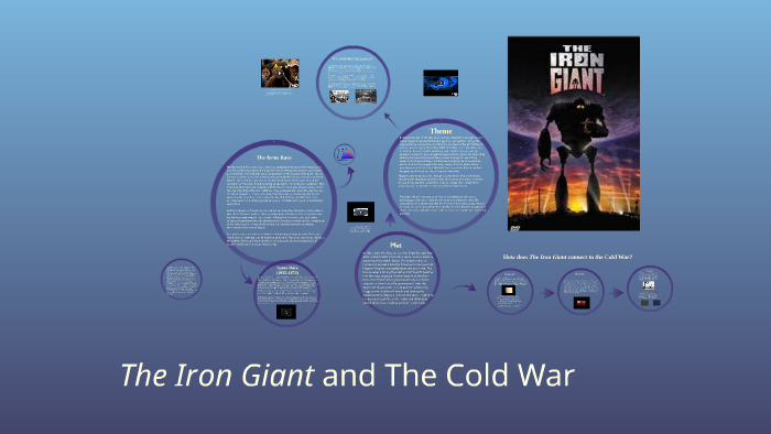 The Iron Giant and The Cold War by Madison Stephan on Prezi