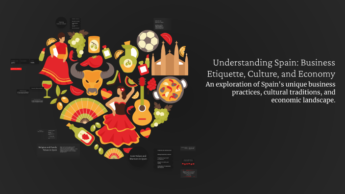 Understanding Spain: Business Etiquette, Culture, and Economy by ...