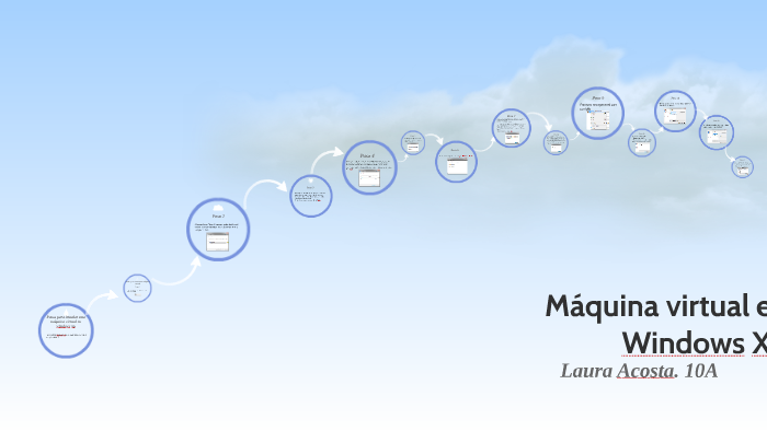 Pasos para instalar una máquina virtual by Laura Acosta on Prezi