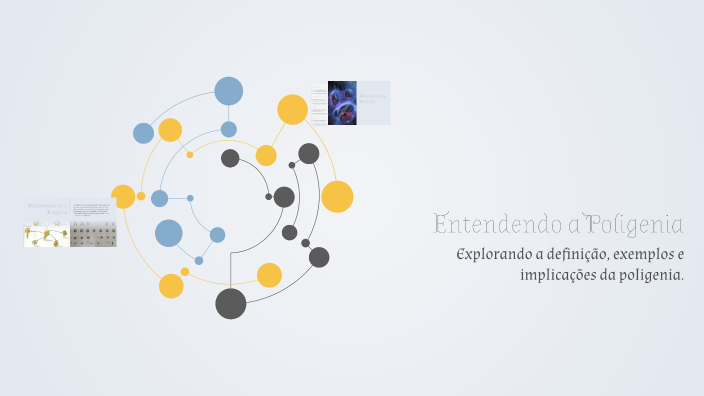 Entendendo a Poligenia by VITOR DANIEL ELTER FRIZON on Prezi