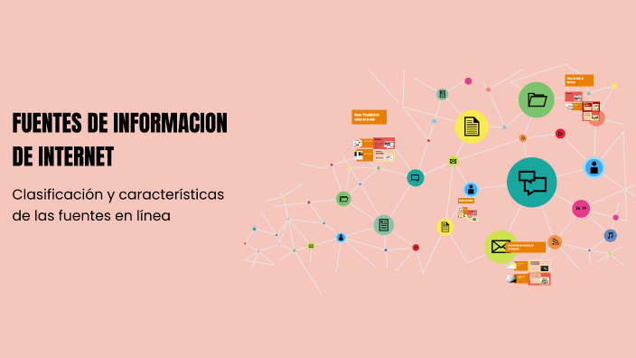 FUENTES DE INFORMACION DE INTERNET by Diana Amezcua on Prezi
