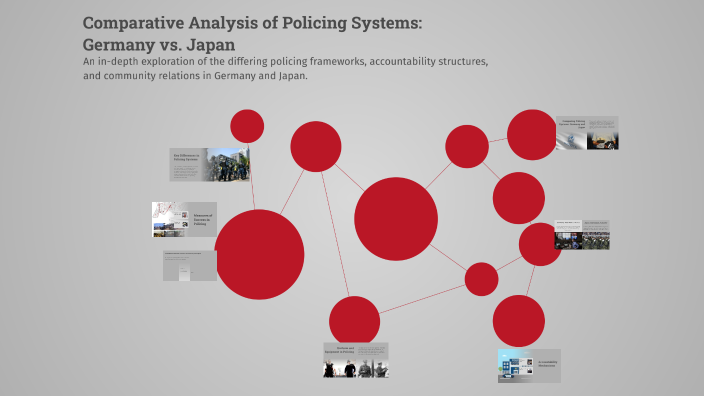 Comparative Analysis of Policing Systems: Germany vs. Japan by Ioan ...