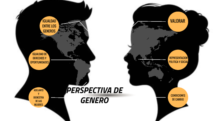 perspectiva de genero by fernando valdez on Prezi