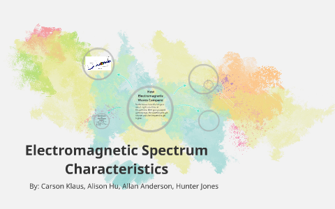 Electromagnetic Spectrum by Carson Klaus on Prezi