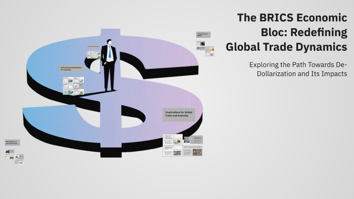 The BRICS Economic Bloc: Redefining Global Trade Dynamics by quynh on Prezi