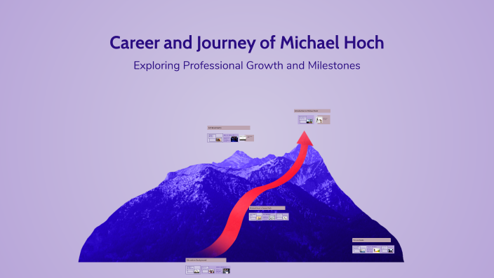 Career and Journey of Michael Hoch by Michael Hoch on Prezi