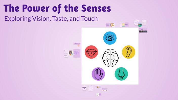 The Power of the Senses by Sanika Khairnar on Prezi