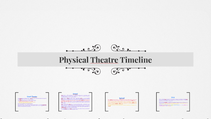 Physical Theatre Timeline by Nathan Croft on Prezi