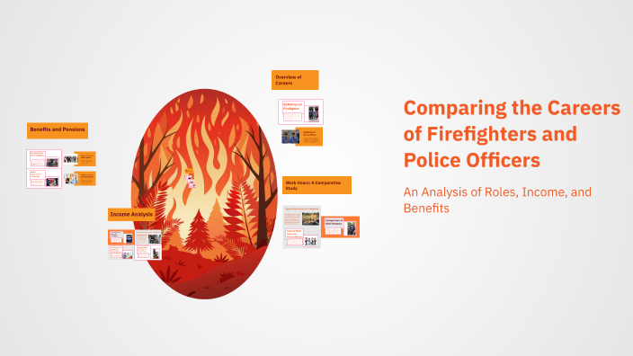 Comparing the Careers of Firefighters and Police Officers by Abdul T on ...