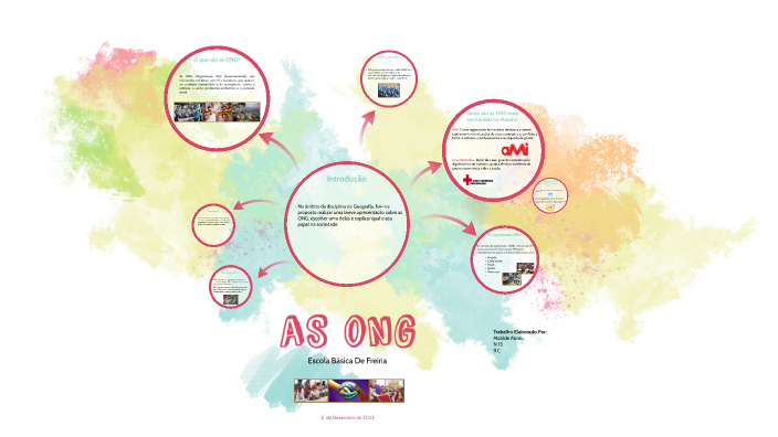 A ONU by Matilde Abreu on Prezi