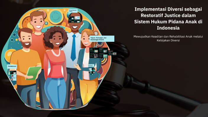 Implementasi Diversi sebagai Restoratif Justice dalam Sistem Hukum Pidana Anak di Indonesia by ...