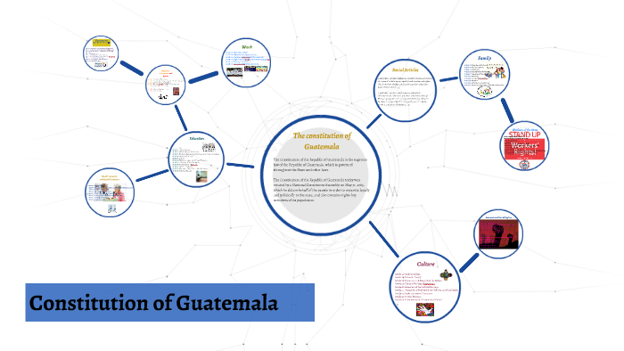 Constitution of Guatemala by Jose Lara on Prezi