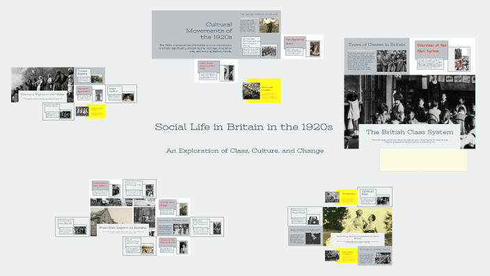 Social Life in Britain in the 1920s by Khawla Ghoubiche on Prezi