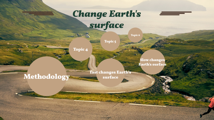 Change Earth's surface by Carolina Pachón on Prezi