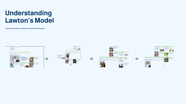Understanding Lawton's Model by SYARIFAH FATIMAH KAMILAH BINTI ...