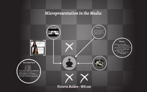 Misrepresentation in the Media by Victoria Bolden on Prezi