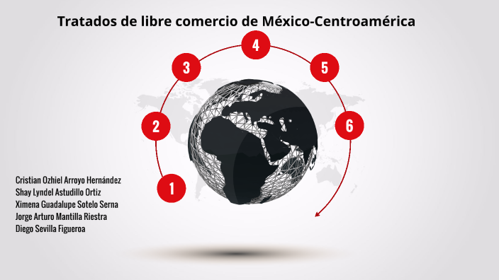 Tratados comercio: México- Centroamérica by Xime Sotelo on Prezi