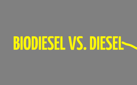 Biodiesel vs. diesel by Payton Farrell on Prezi