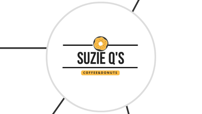 Why a Donut Shop? by Susan Wilken on Prezi
