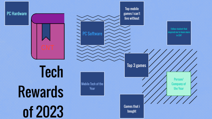 Tech Rewards of 2023 by Grace Carter on Prezi