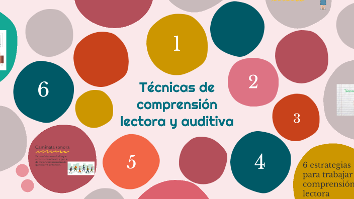 Técnicas de comprensión lectora y auditiva by daniela alvarado on Prezi