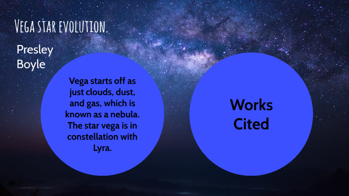 Vega star evolution by presley boyle on Prezi
