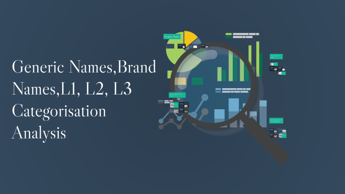 Generic Names vs Brand Names by Abhinav on Prezi