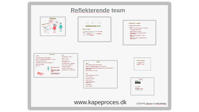 KAPE proces & rekruttering Reflekterende team by Karin Pedersen on Prezi