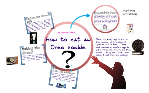 How to eat an Oreo cookie by Sayanne Reed on Prezi