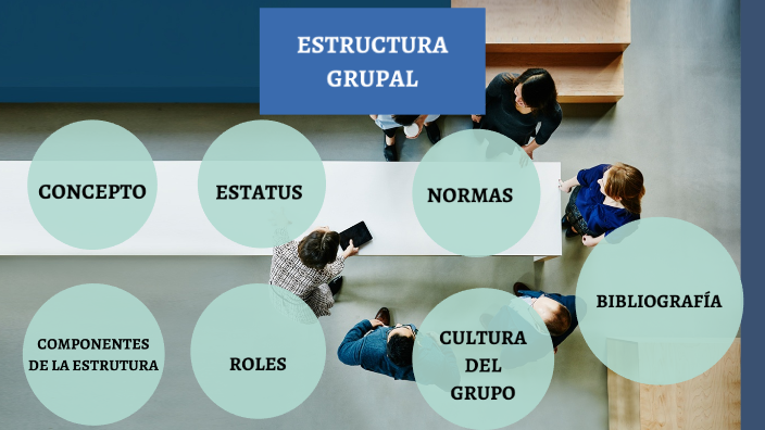 Estructura Grupal by Pamela Simbaña on Prezi