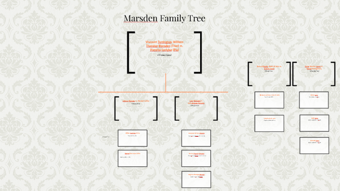 Marsden Family Tree by Dawn Brower on Prezi