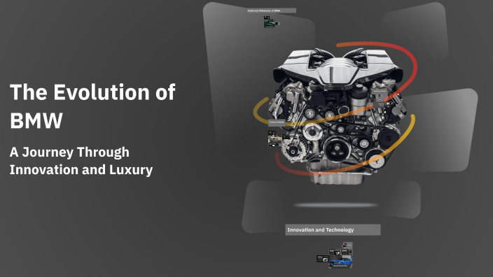 The Evolution of BMW by Nour Eldin Elsaaed on Prezi
