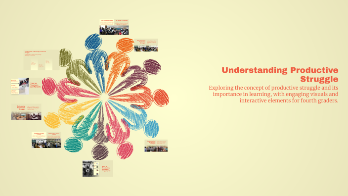 Understanding Productive Struggle by Jordan Lewis on Prezi