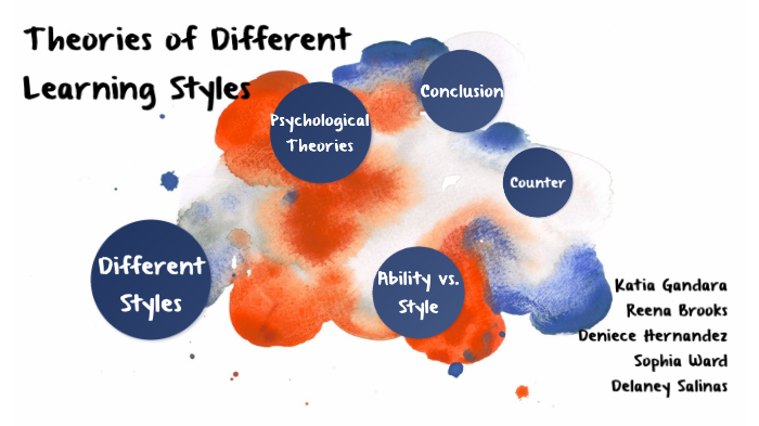 Theories of Different Learning Styles by Katia Gandara on Prezi