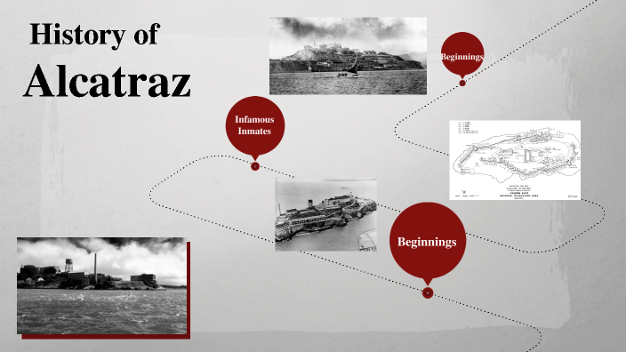 Alcatraz by Kevin Bobson on Prezi