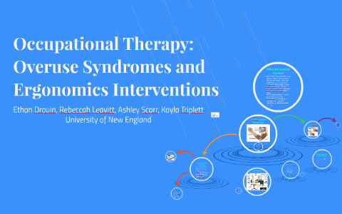 Occupational Therapy: Overuse Syndromes and Ergonomics Inter by Ethan ...