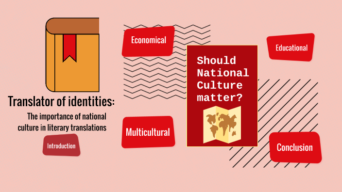 Should national culture matter?- Barone by chiara barone on Prezi
