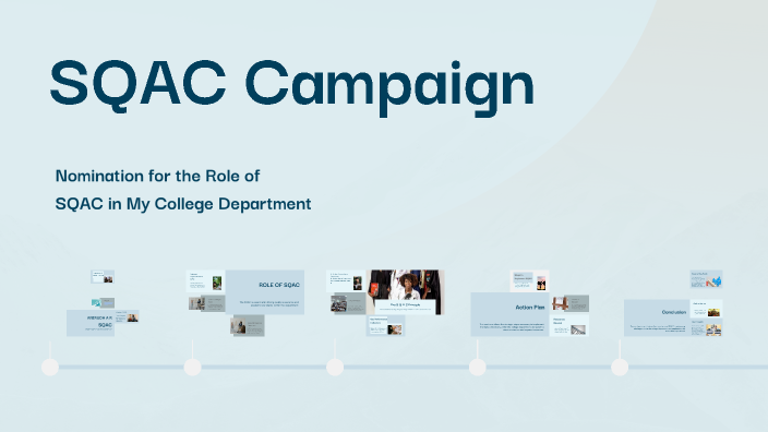 SQAC Campaign by Anirudh AR on Prezi