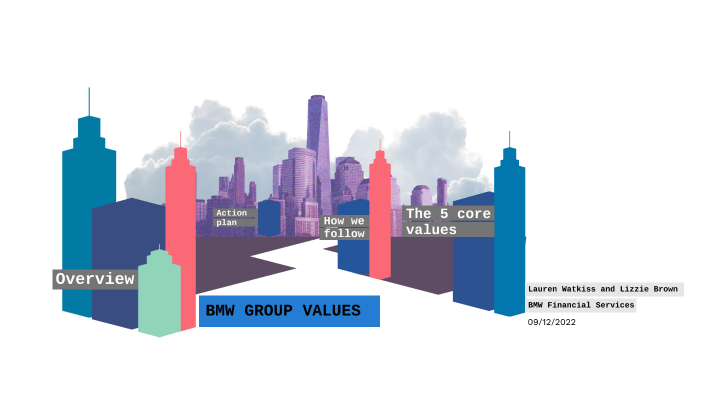 BMW values by Lauren Watkiss on Prezi
