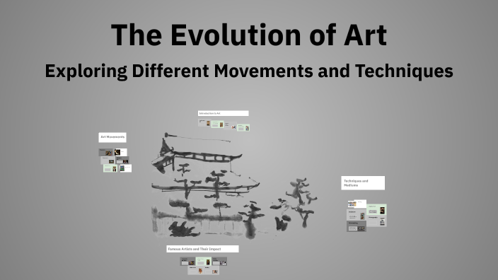 The Evolution of Art by M A on Prezi