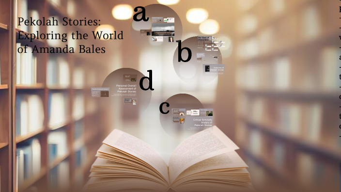 Pekolah Stories: Exploring the World of Amanda Bales by Emma Williams ...