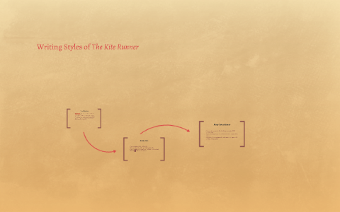 Writing Styles of "The Kite Runner" by Trevor Bolstad on Prezi
